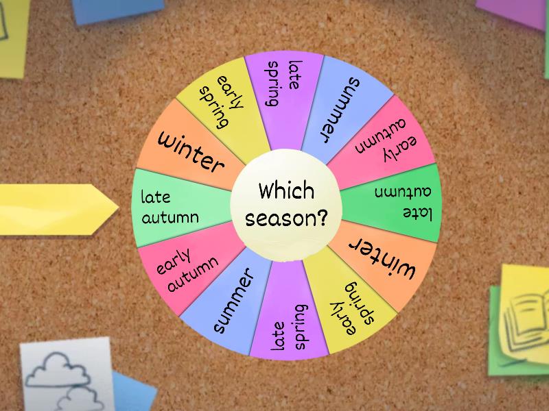 Climate - Spin the wheel