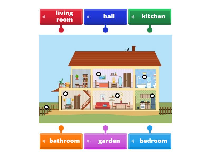 House Grade (1) - Labelled diagram