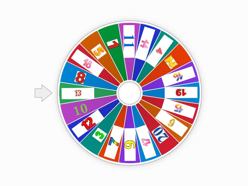 RULETA DE NUMEROS - Spin the wheel