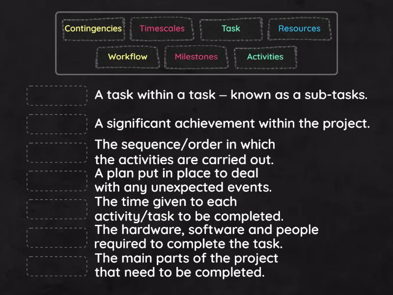 Work Plan (key terms) - Match up
