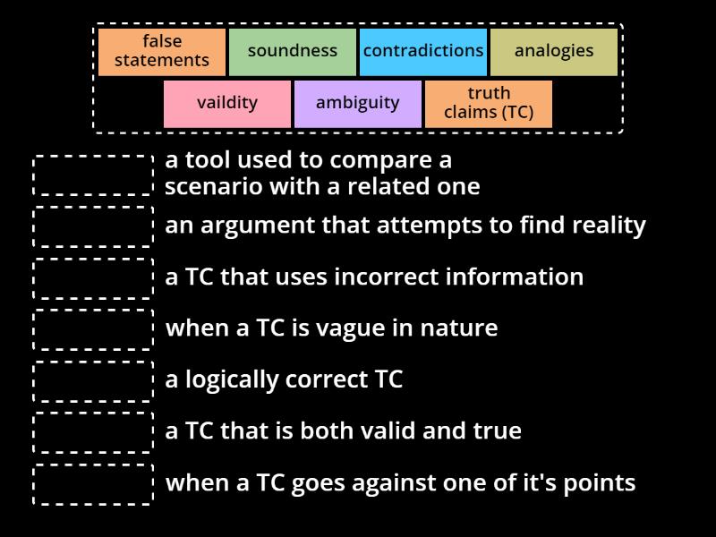 philosophy basics - Match up