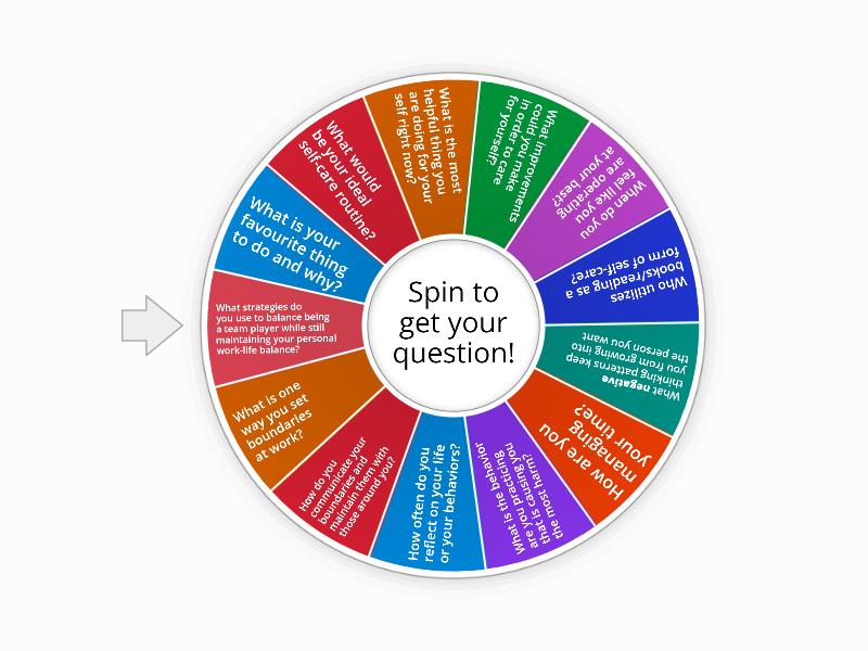 Self Care and Boundaries - Spin the wheel