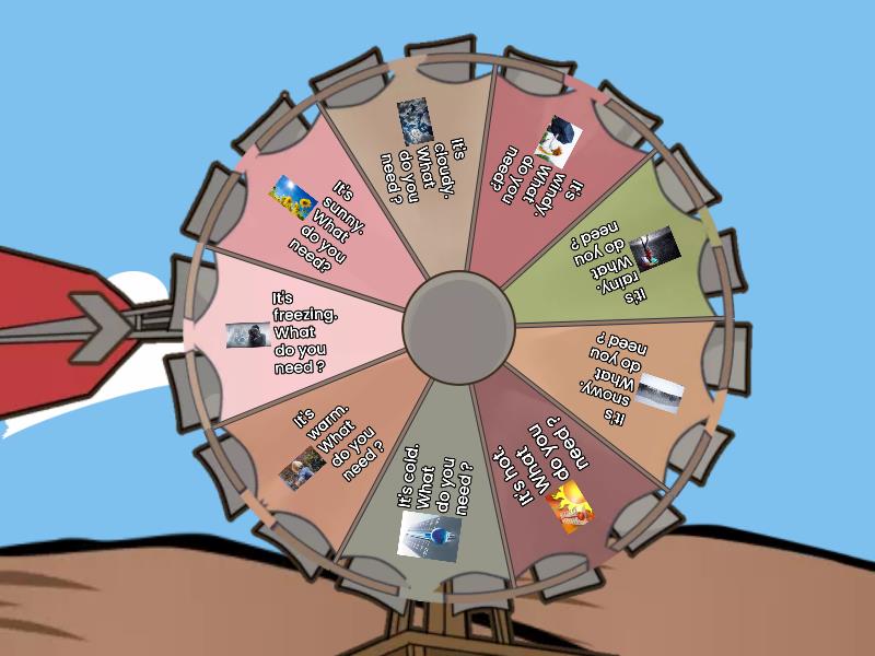 weather chart - Spin the wheel