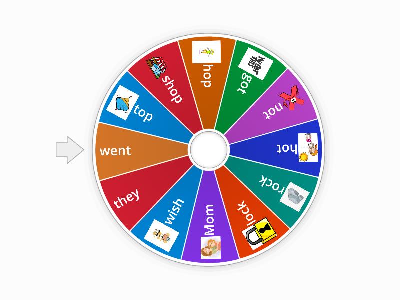 Unit 4 short o (ot, op, ock)﻿ - Spin the wheel