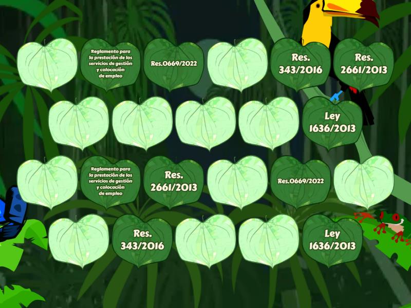 Normatividad Servicios gestión y colocación de empleo - Parejas