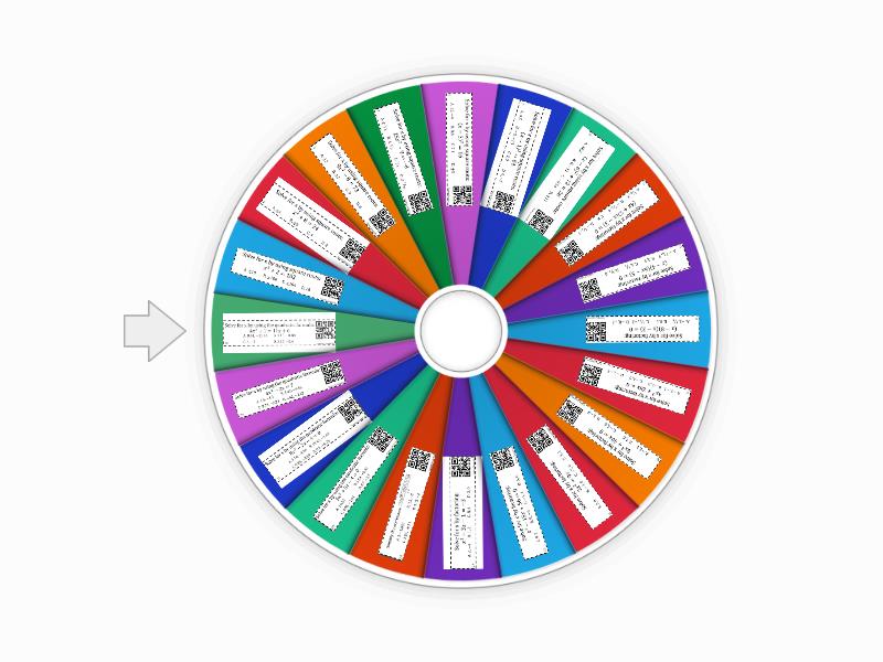 Solving Quadratics - Random wheel