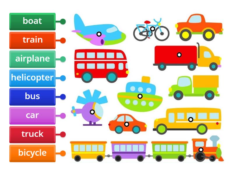 1st Grade Transportation - Labelled diagram