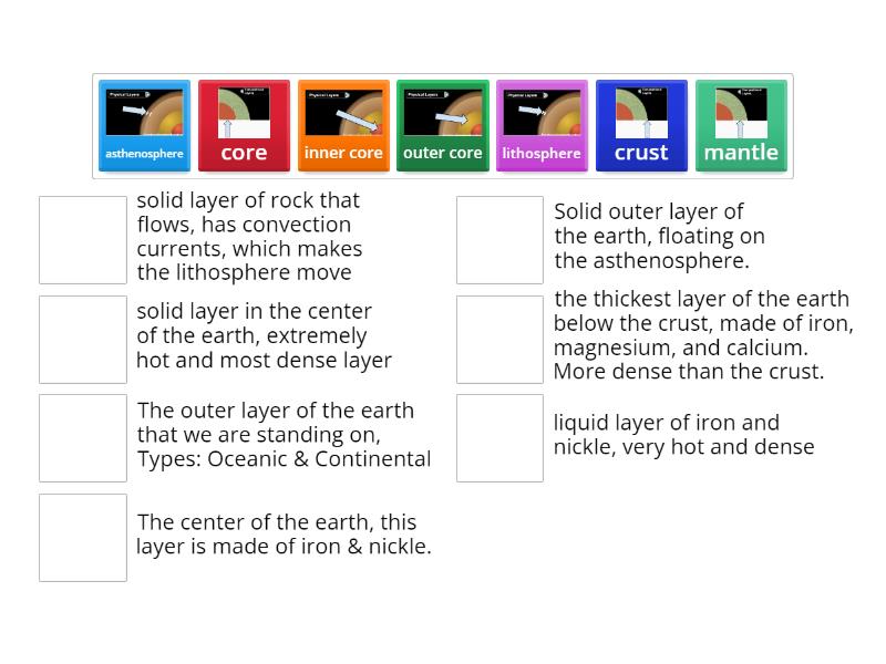 Layers of the Earth - Match up