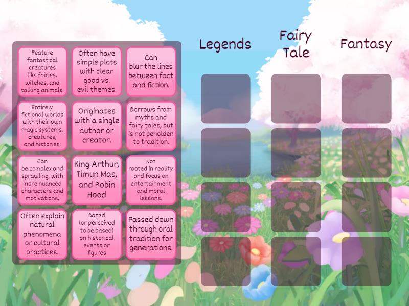 Legends, Fairy tale, and Fantasy - Ordenar por grupo