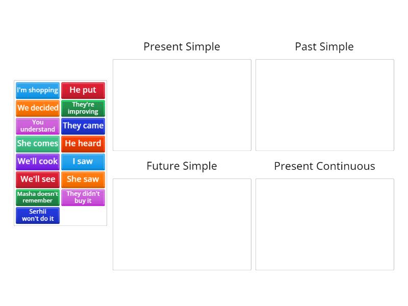 Natalia tenses sorting - Categorize
