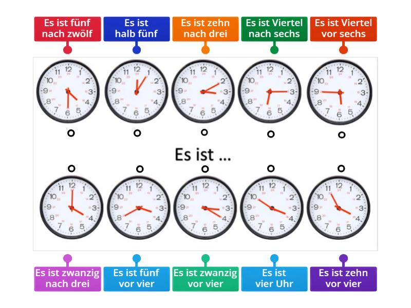 Группа 369. Изучаем время. - Labelled diagram