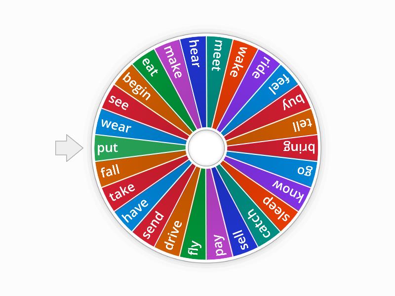 REGULAR IRREGULAR VERBS x26 - Spin the wheel