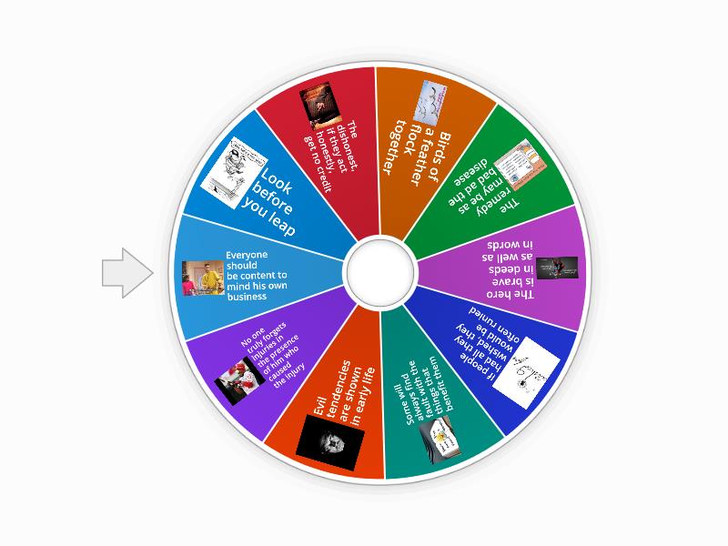 Fables Moral Wheel - Spin the wheel