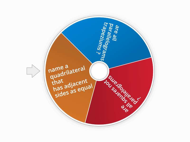 maths holiday homework - Spin the wheel