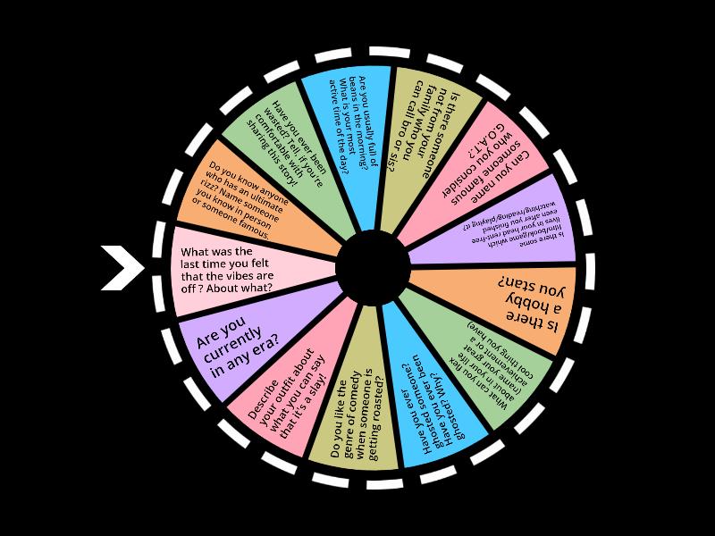 Slang questions - Random wheel