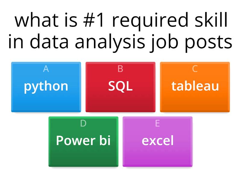 Data analyst diploma welcome session - Quiz