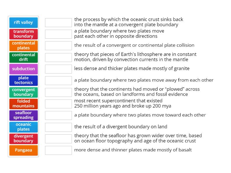8_Plate Tectonics - Match up