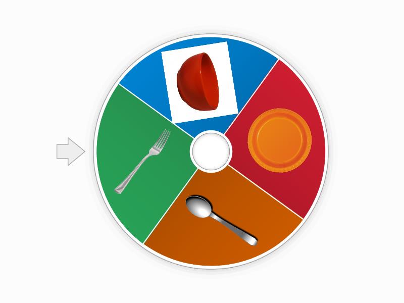 Cutlery- bowl, plate, fork, spoon - Spin the wheel