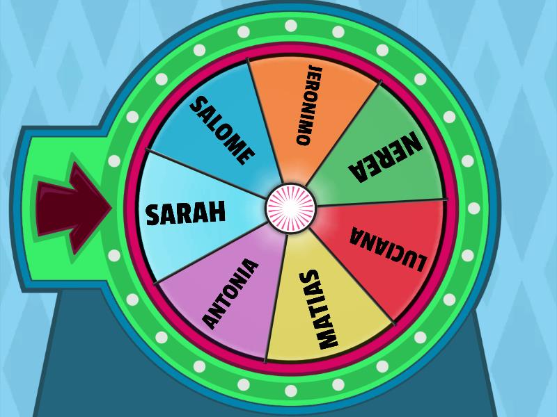 the Lord's prayer - Spin the wheel