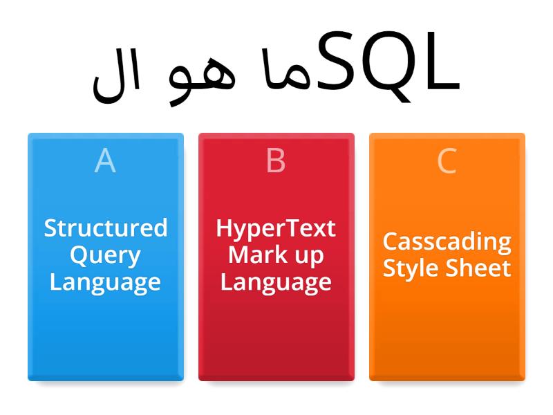 SQL - Quiz