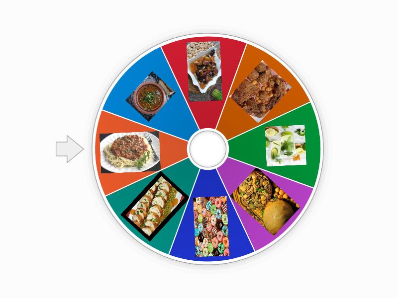 Food wheel - Spin the wheel