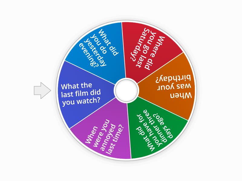 Outcomes Elementary Past questions - Spin the wheel
