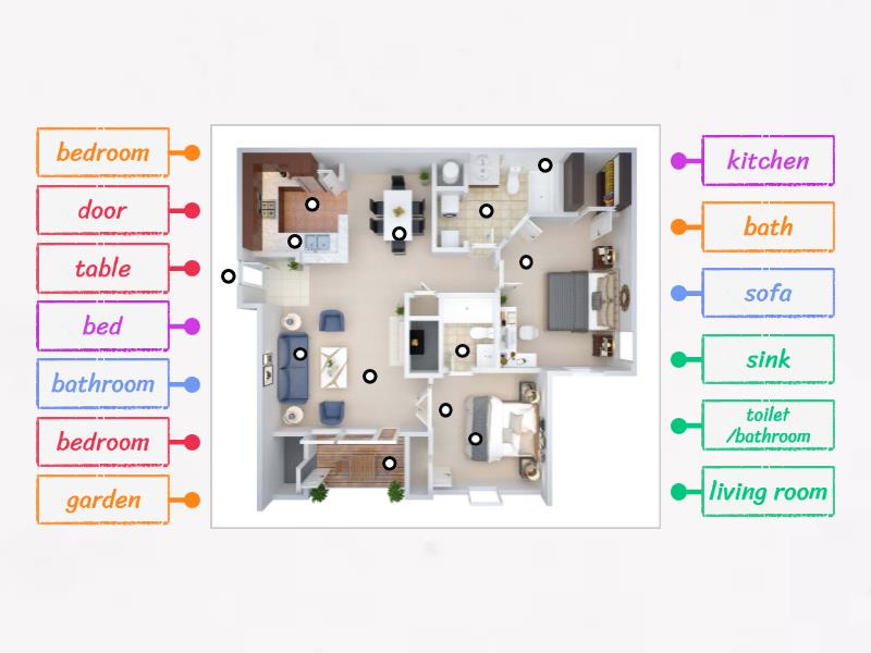 Inside the house: rooms and objects - Labelled diagram