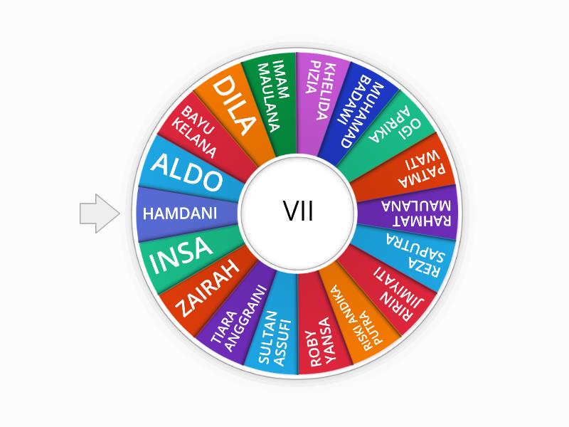 KELAS VII MATEMATIKA - Random wheel
