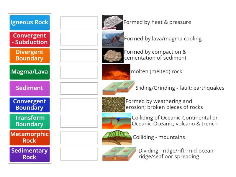 Plate Boundaries & Rock Cycle - Une las parejas