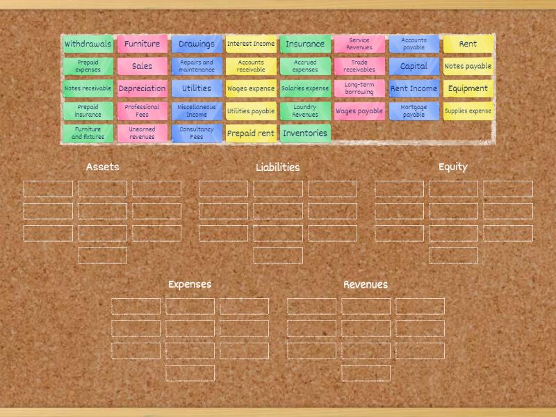 Activity 2: Sorting of Accounts - Group sort