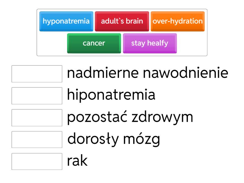 What would happen if you didn’t drink water? - Associação