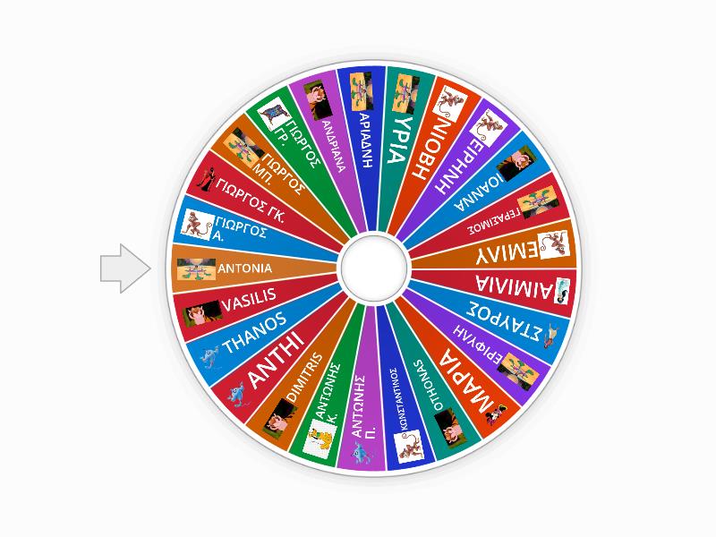 asteroids' roles - Spin the wheel