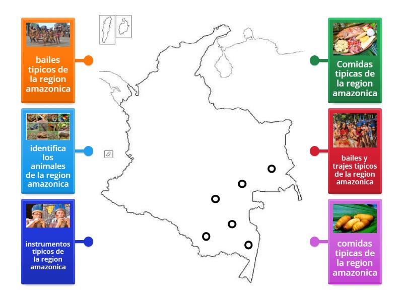 Elaboracion de un collage con diferentes elementos de la region ...