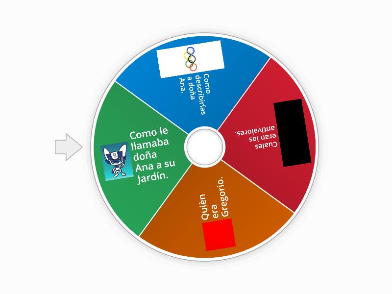 Doña Ana no está aquí - Spin the wheel