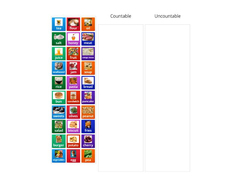 Countable vs Uncountable - Categorize