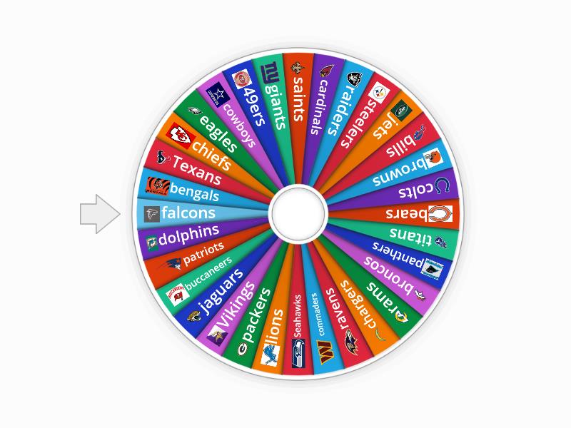 NFL teams - Random wheel