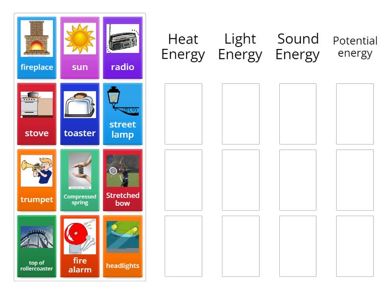 KS3 Energy Type Sort - Group sort