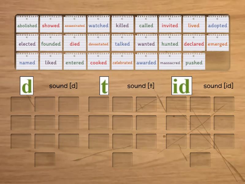 7. Pronouncing the final -ed -> [d], [t] or [id] ? LEVEL 1 - Ordenar ...