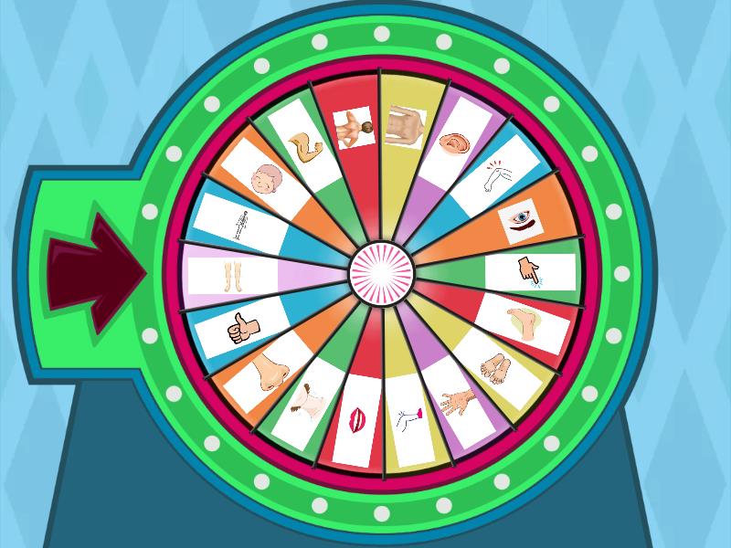 6. PARTS OF THE BODY - Spin the wheel
