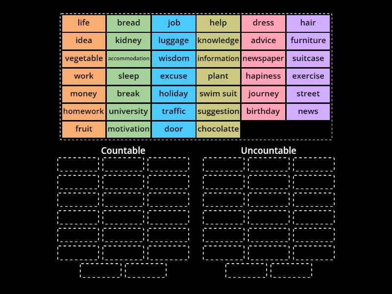Countable X uncountable nouns - Group sort