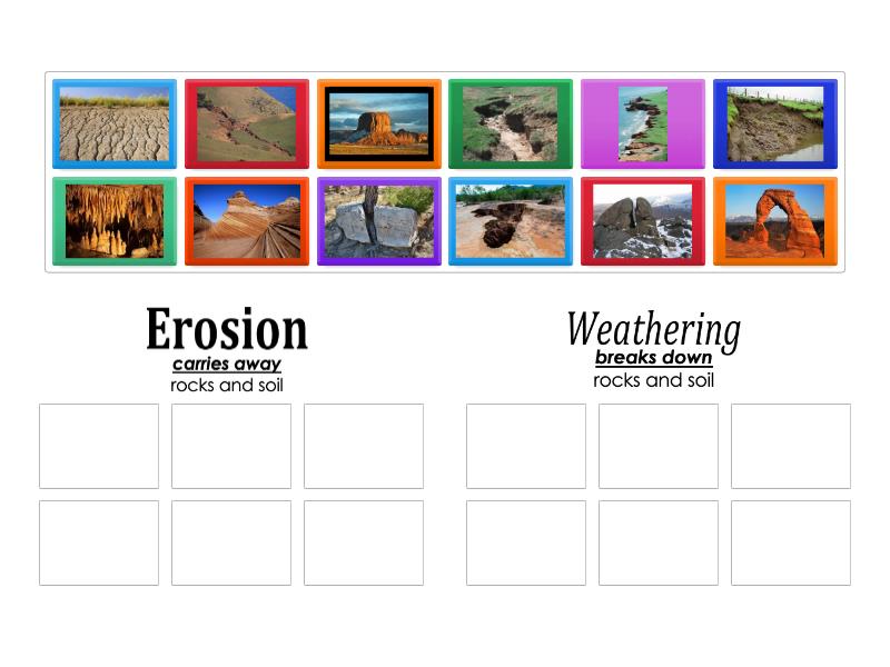 Erosion and Weathering Picture Sort - Group sort