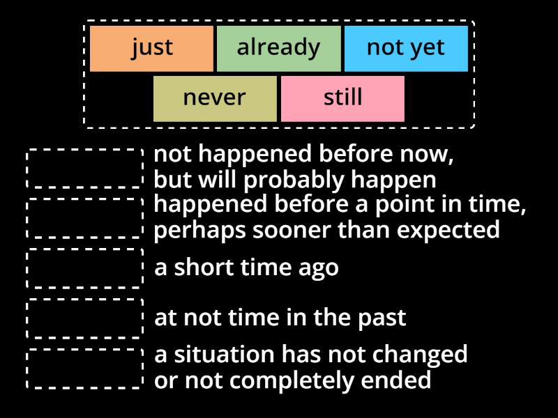 adverbs definition present perfect - Match up