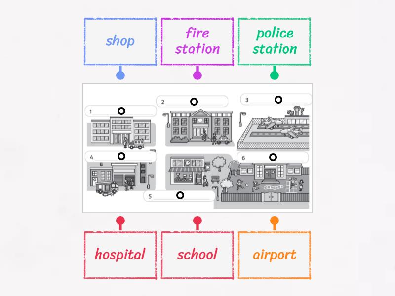 Where does she work? - Labelled diagram