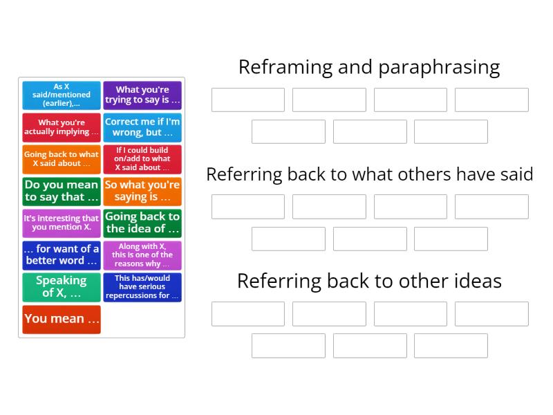 Roadmap C1 6D - Group sort
