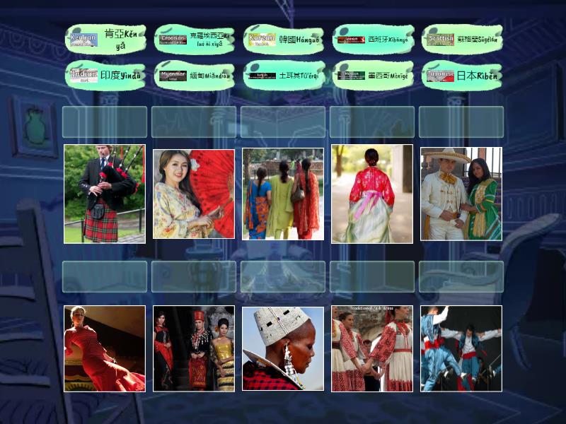 Traditional Clothes Around The World - Match up