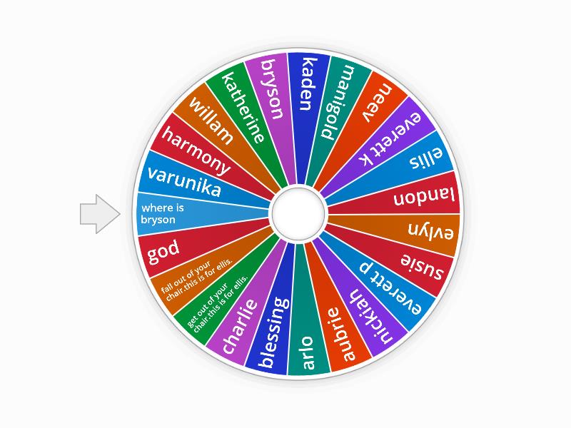 Ellis - Spin the wheel