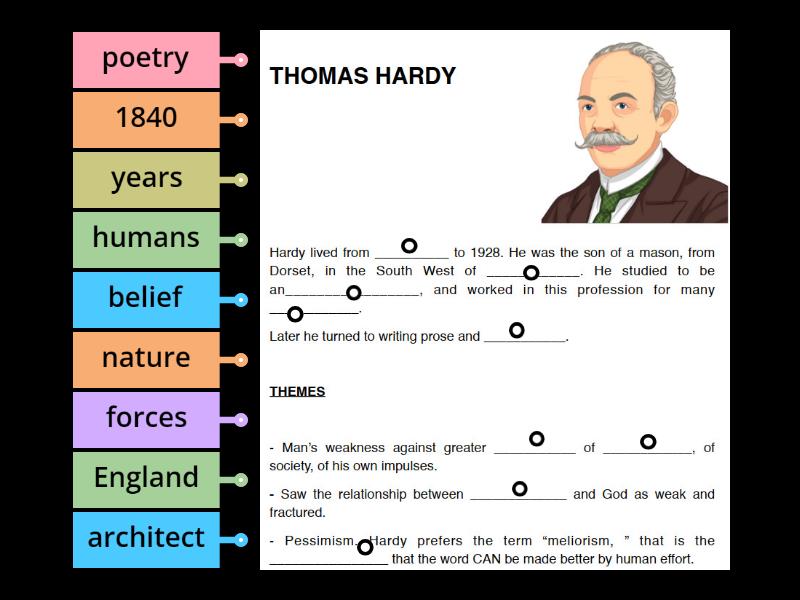 E2-Thomas-Hardy - Labelled diagram