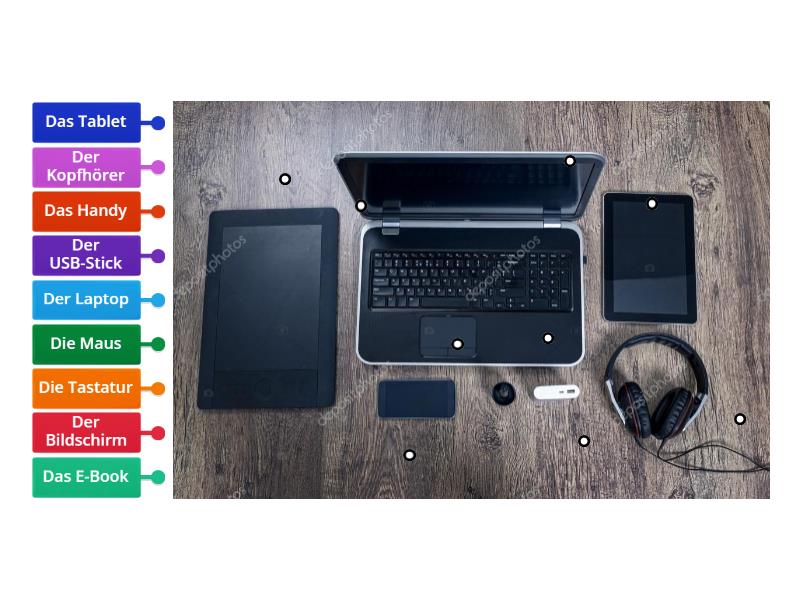 Computer - Labelled diagram