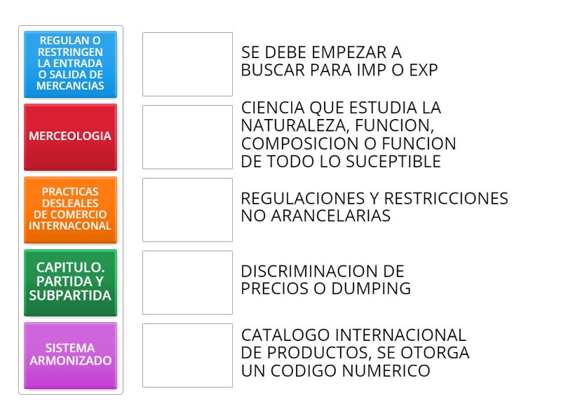 QUE ES LA MERCEOLOGIA - Match up QUE ES LA MERCEOLOGIA - Match up