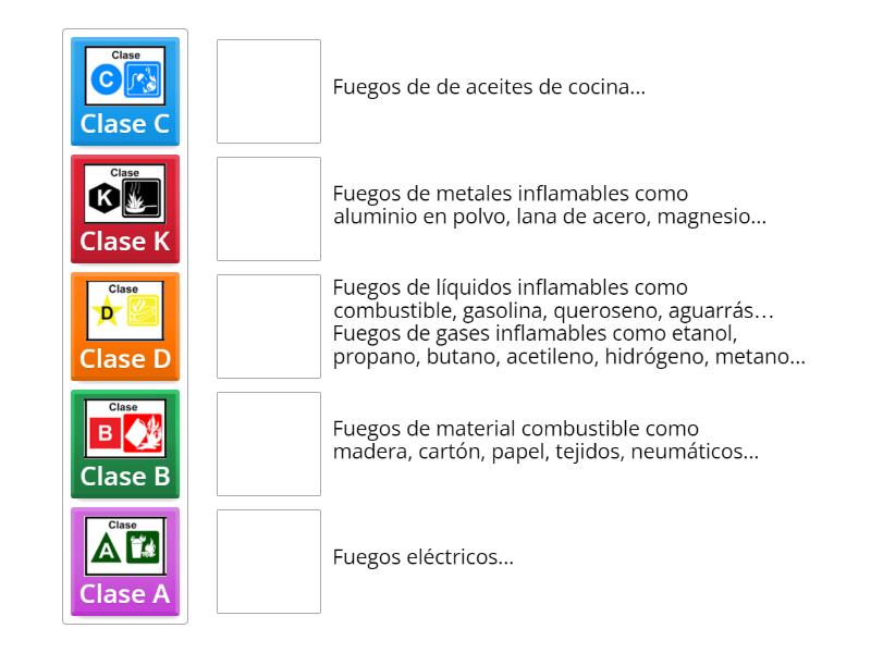 Tipos de fuego - Match up